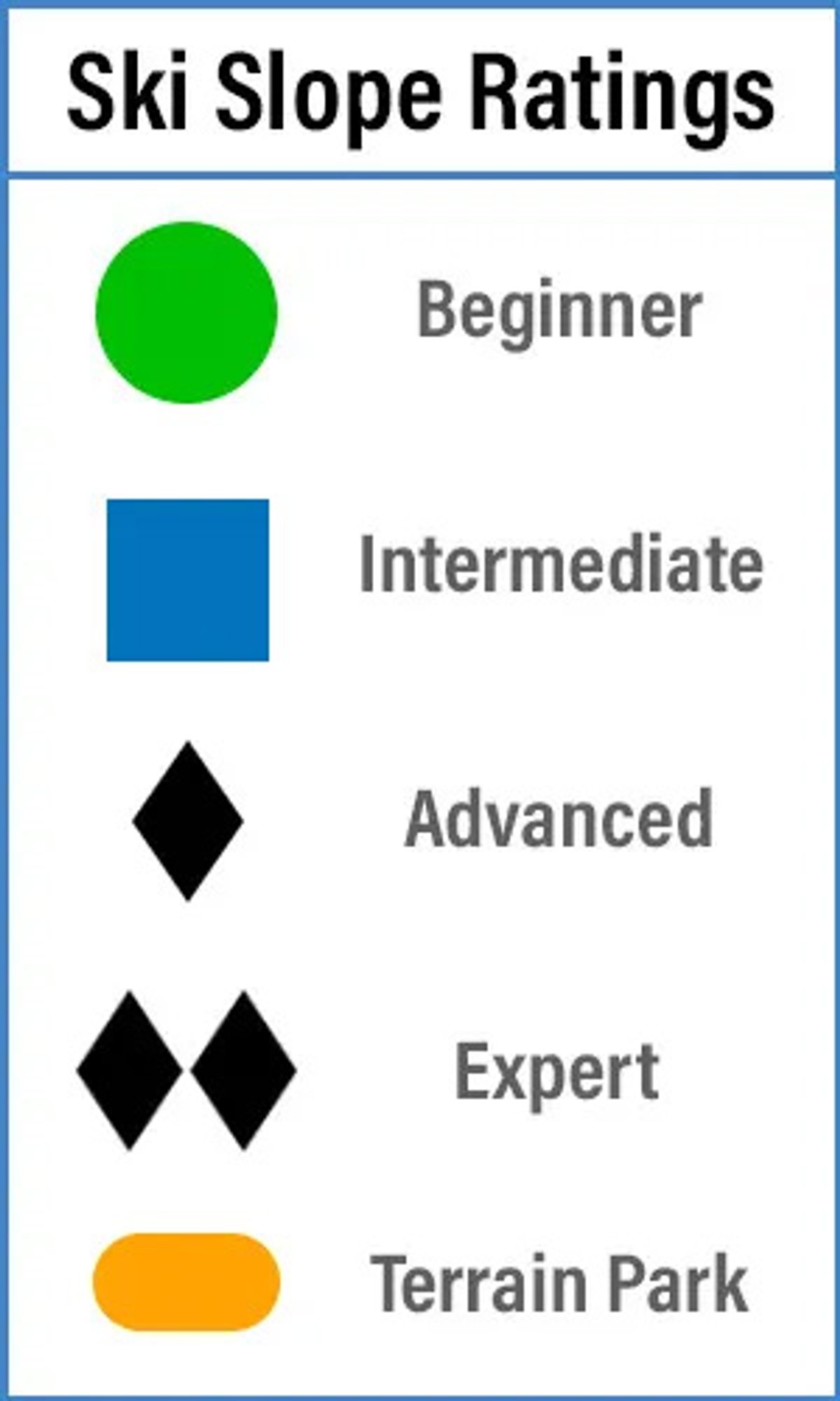 Glossary of Skiing Terms | Level Nine Sports